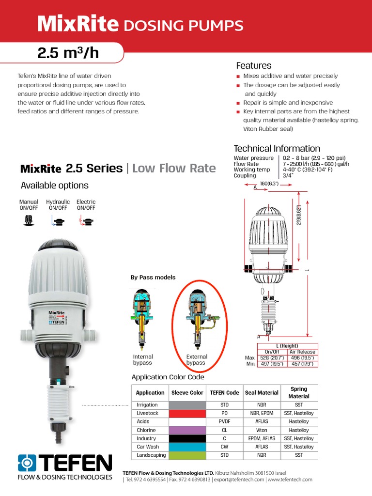 MixRite 2 5 Product Page 280615 | PDF | Pump | Chemical Engineering