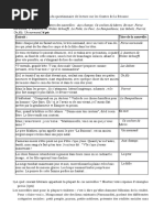 Fiche de lecture : Aux champs de Maupassant | PDF | Guy de Maupassant