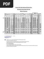 Form tr2 Non Resident | PDF | Taxes | Value Added Tax