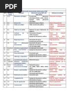 Ediwin 7 Manual A | PDF | Crecimiento personal y profesional | Informática