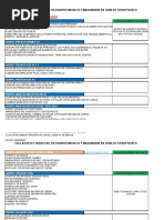 Check List Rapido Tuggers 4-02-22 | PDF | Coche | Industria automotriz