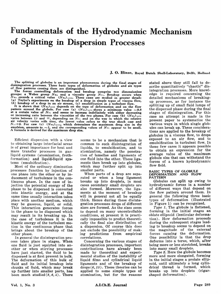 (Hinze, 1955) Fundamentals of The Hydrodynamic Mechanism of Splitting ...