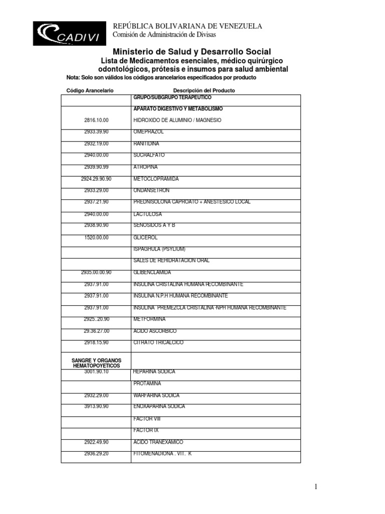 Lista Msds | PDF | Sangre | Esterilización (Microbiología)