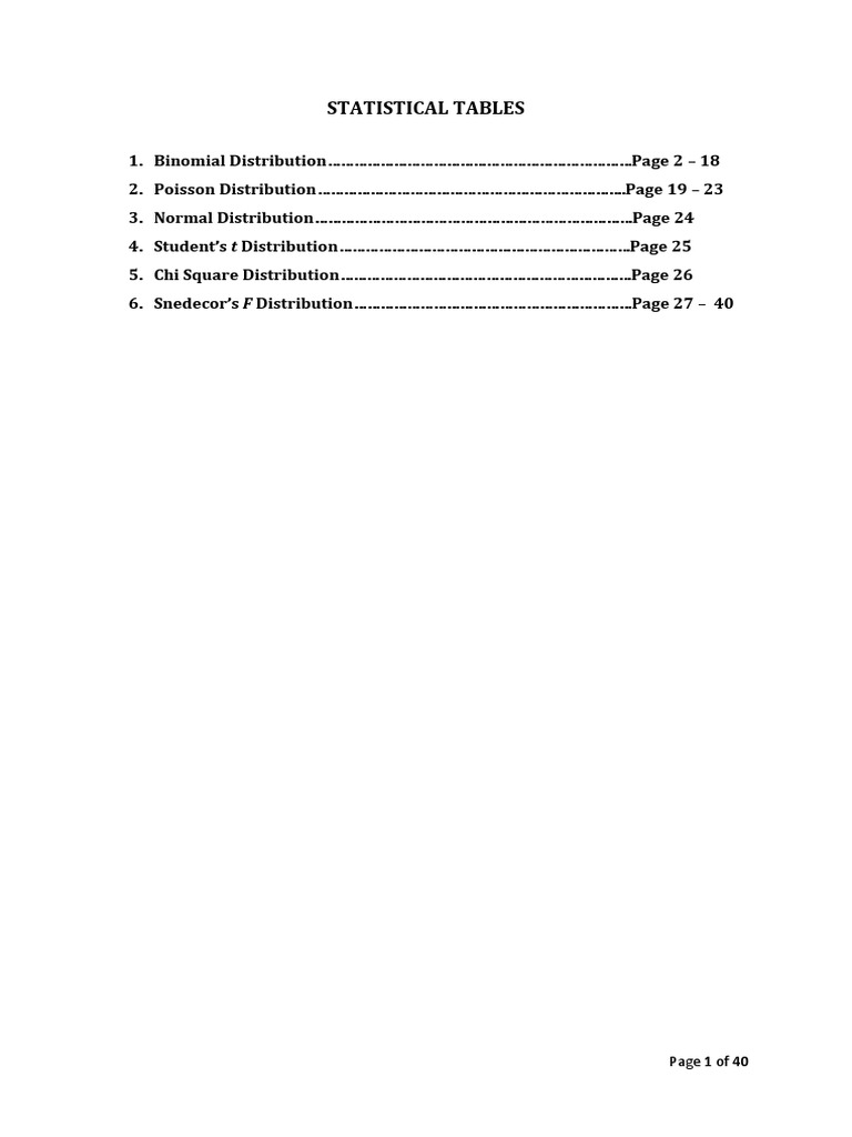 Statistical Tables | PDF | Probability | Mathematical And Quantitative ...