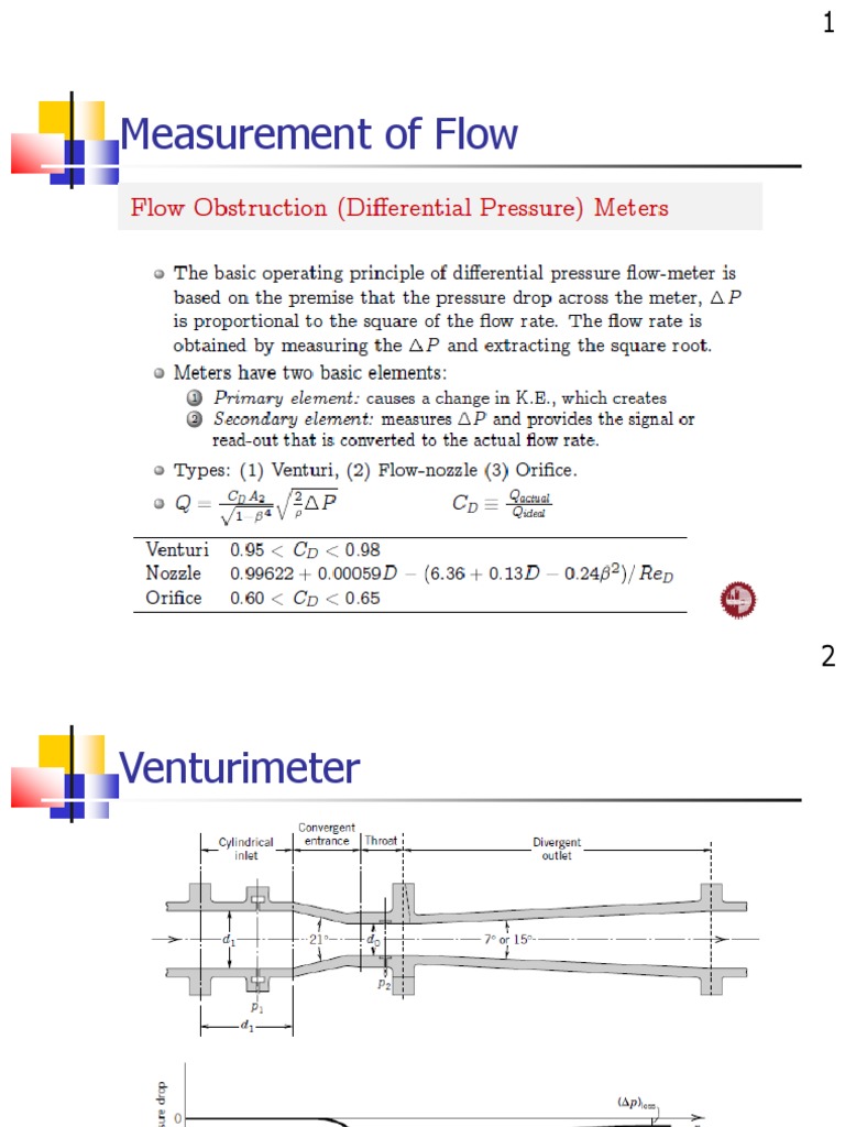 Measuring fluid flow with positive displacement and nutating disk meters | PDF