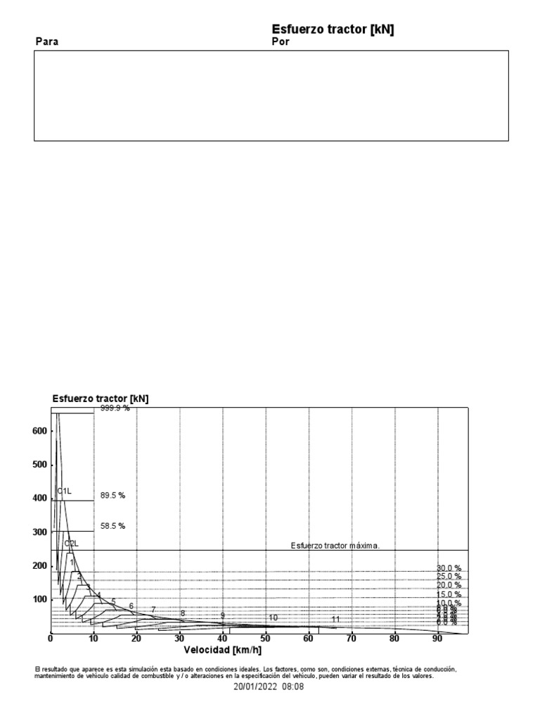 RIMPULL | PDF | Vehículos | Transporte