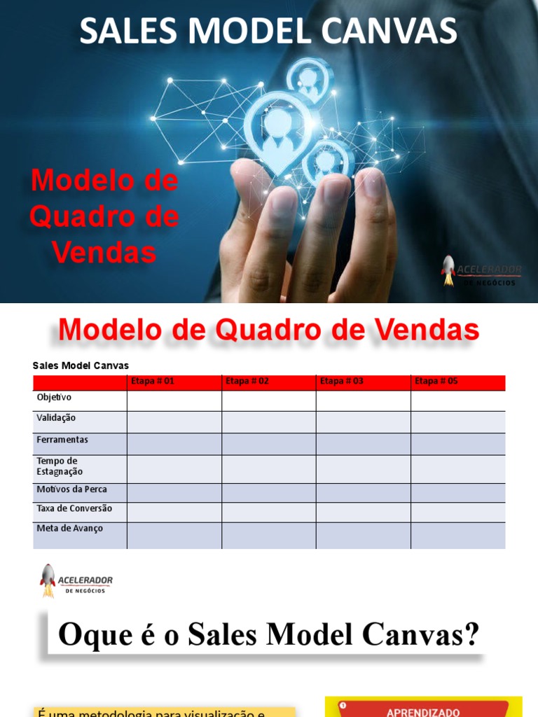 Sales Model Canvas | PDF | Business | Informática