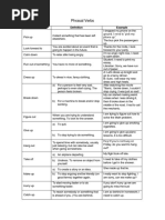 Eiken Pre-2 Vocabulary and Example Sentences | PDF | Communication ...