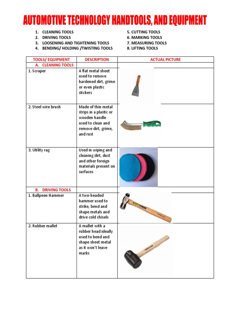 Lesson 1 Automotive Technology Hand Tools and Equipment | PDF | Screw ...