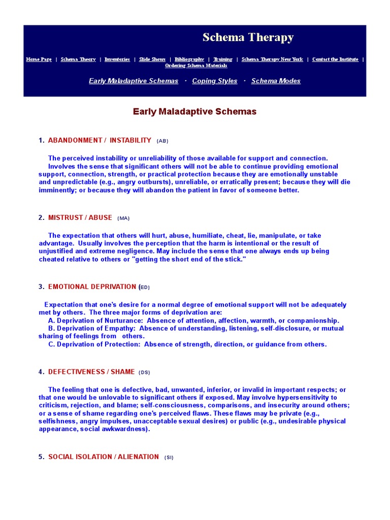 18 Early Schemas Defined | PDF | Anger | Feeling