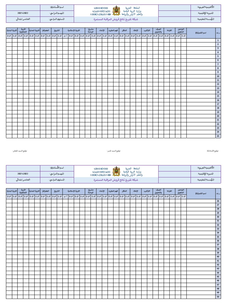 Grille de Notes | PDF