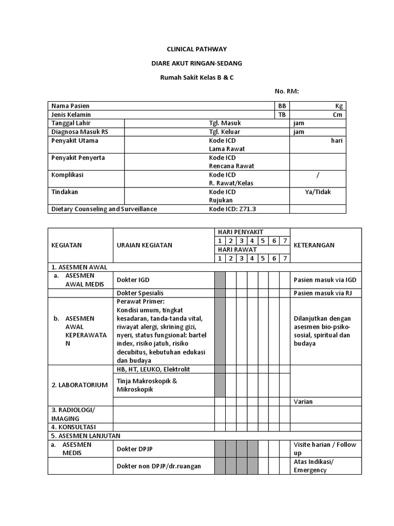 Clinical Pathway Diare | PDF