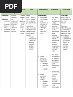 NCP Risk For Infection | PDF | Infection | Diseases And Disorders