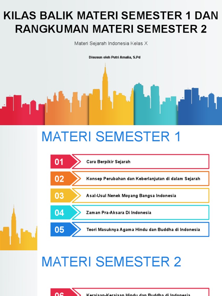 Review Materi Semester 1 & Rangkuman Materi Semester 2 | PDF
