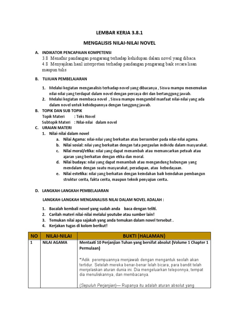 LK Novel (TGS2) - Ilham Wijaya Kusuma-Xii - Mipa.3-11 | PDF | Filsafat | Dewasa Muda