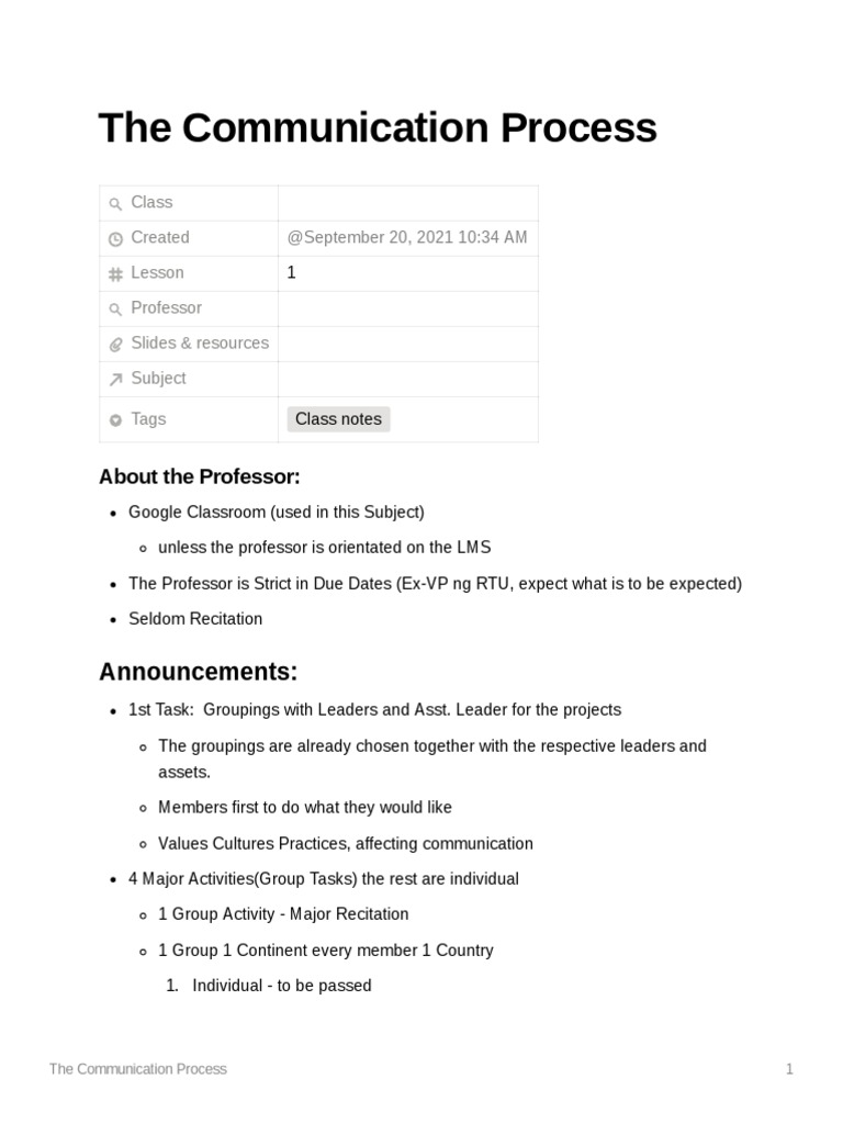 PURCOM - The Communication Process | PDF | Communication | Nonverbal Communication