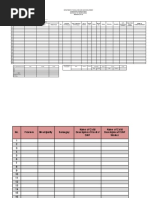 Family Members Declaration Form | PDF