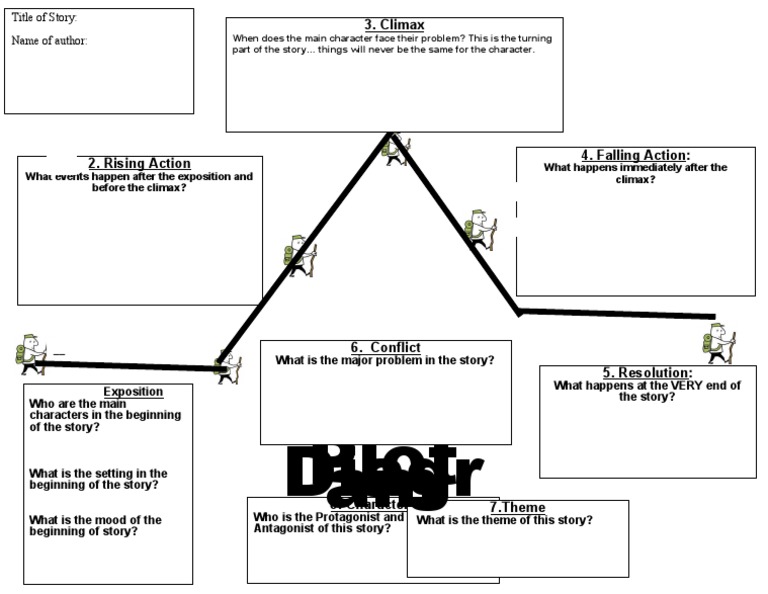 Story Diagram Template