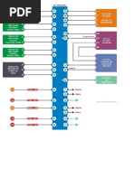 Pinout Esquema IAW 1AP Peugeot 206 | PDF
