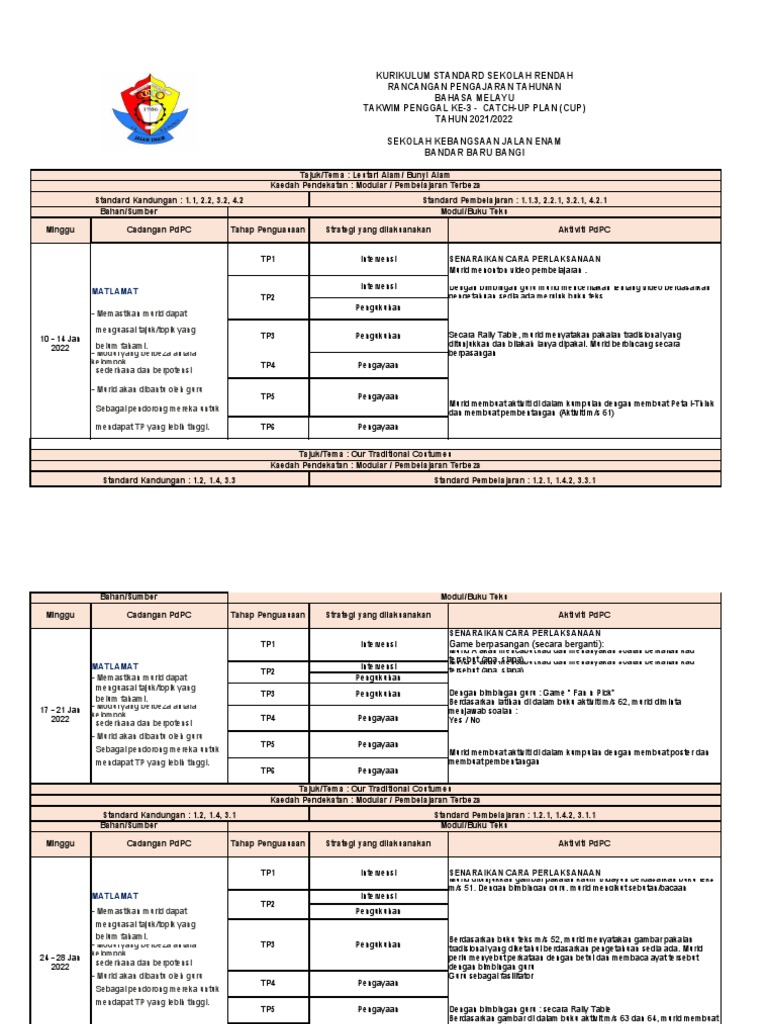 Cup BM 1 Aman | PDF