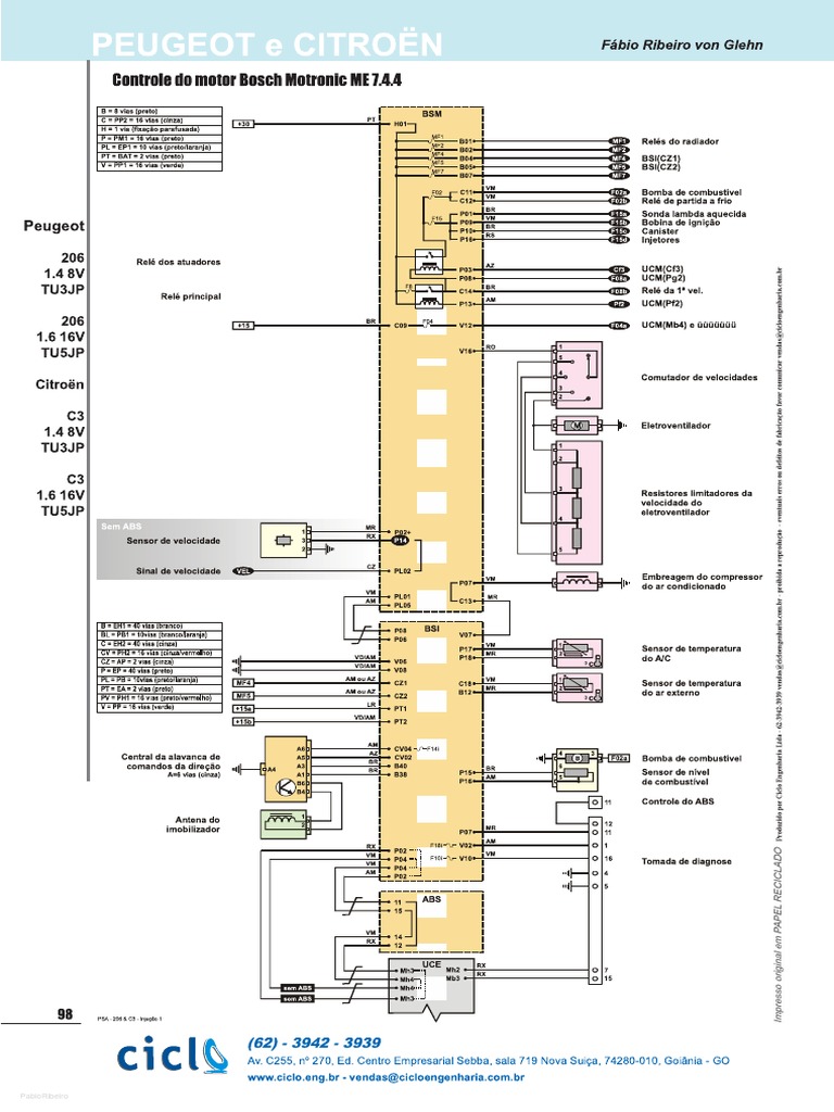 Pinout Diagrama Ucm 112 Pines Me7.4.4 Peugeot 206 1.4 | PDF