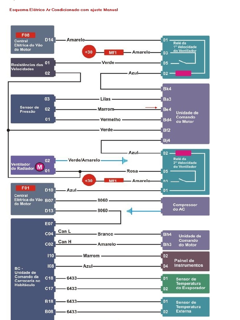 Esquema Ar Condicionado Manual Peugeot 206 | PDF