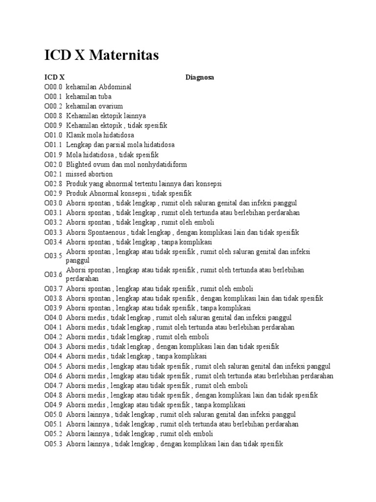 Kode ICD X untuk Komplikasi Kehamilan | PDF | Sains & Matematika