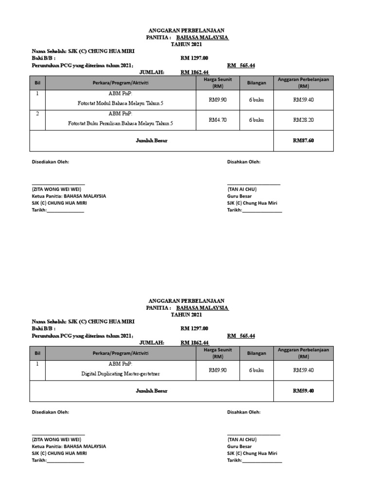 Anggaran Belanjawan Panitia BM 2021-2022 | PDF