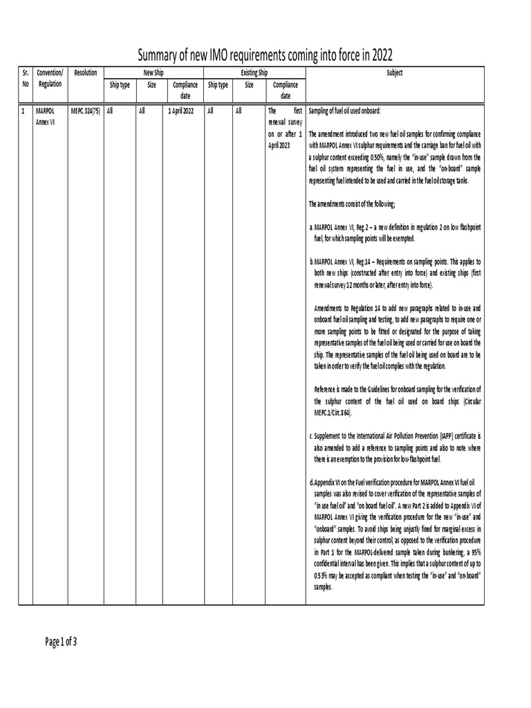 New Imo Requirements From 2022 | PDF | Fuel Oil | Ships