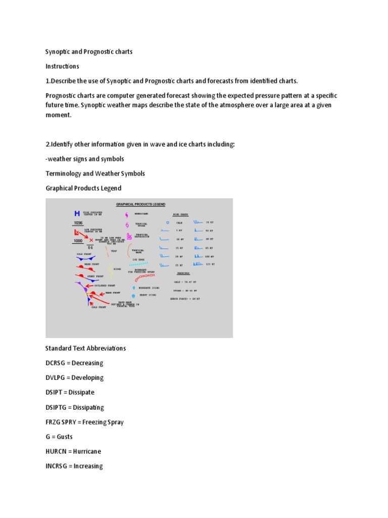 Synoptic and Prognostic Charts | PDF | Cyclone | Tropical Cyclones