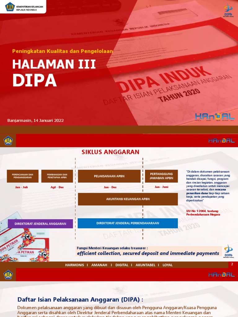 Sosialisasi Hal III DIPA | PDF