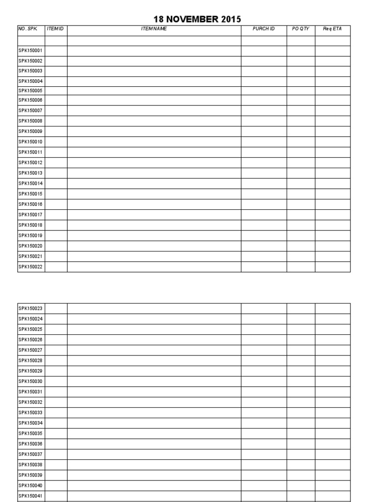 Form SPK Bulanan | PDF