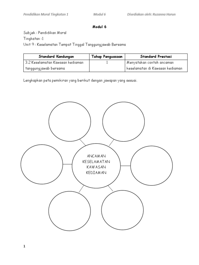 Latihan Pendidikan Moral Tingkatan 1 | PDF