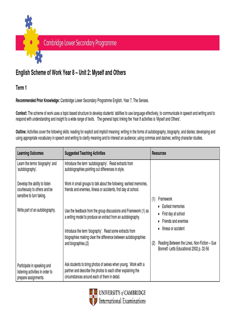 CLSP English Scheme of Work Year 8 Term 1 Hugt | PDF | Biography ...
