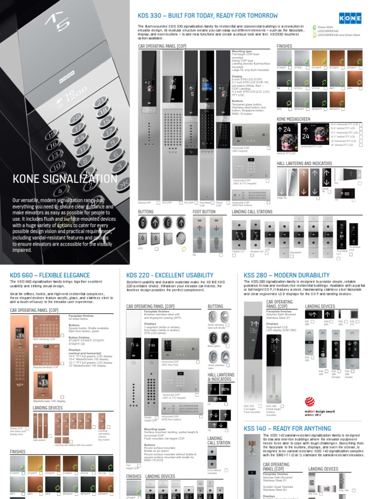KONE Signalization: A Versatile and Modern Range for Clear Guidance and ...