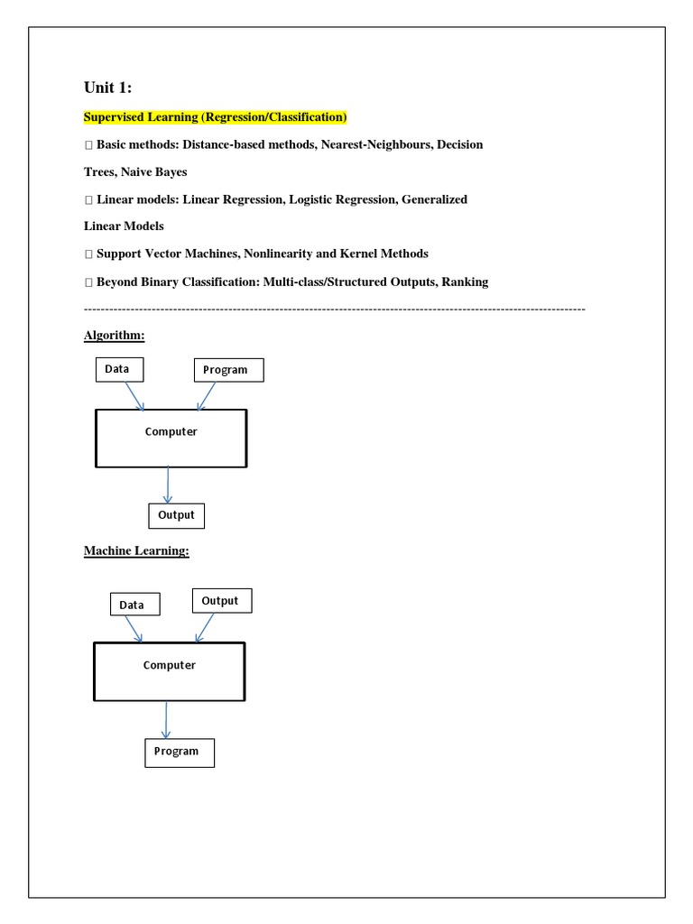 Supervised Learning (Classification and Regression) | PDF | Statistical Classification | Machine ...