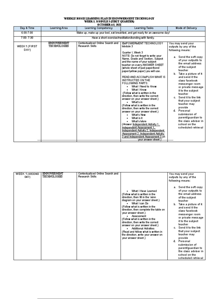 WHLP Emtech Week 3 | PDF | Education Theory | Communication