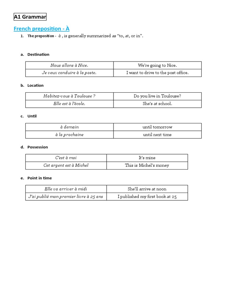 French Preposition - À: A1 Grammar | PDF | Grammatical Gender | Noun