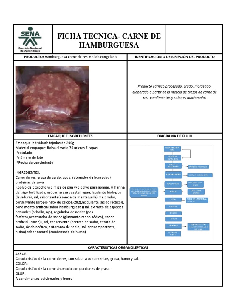 Ficha Tecnica Hamburguesa | PDF