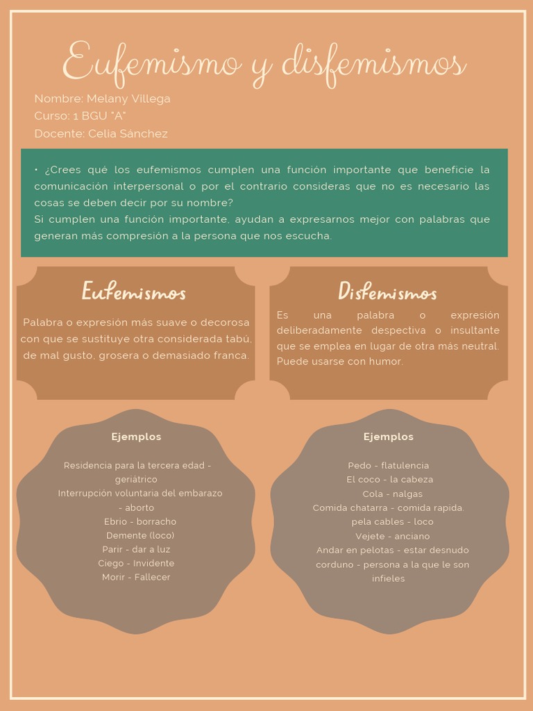Eufemismo y Disfemismo | PDF