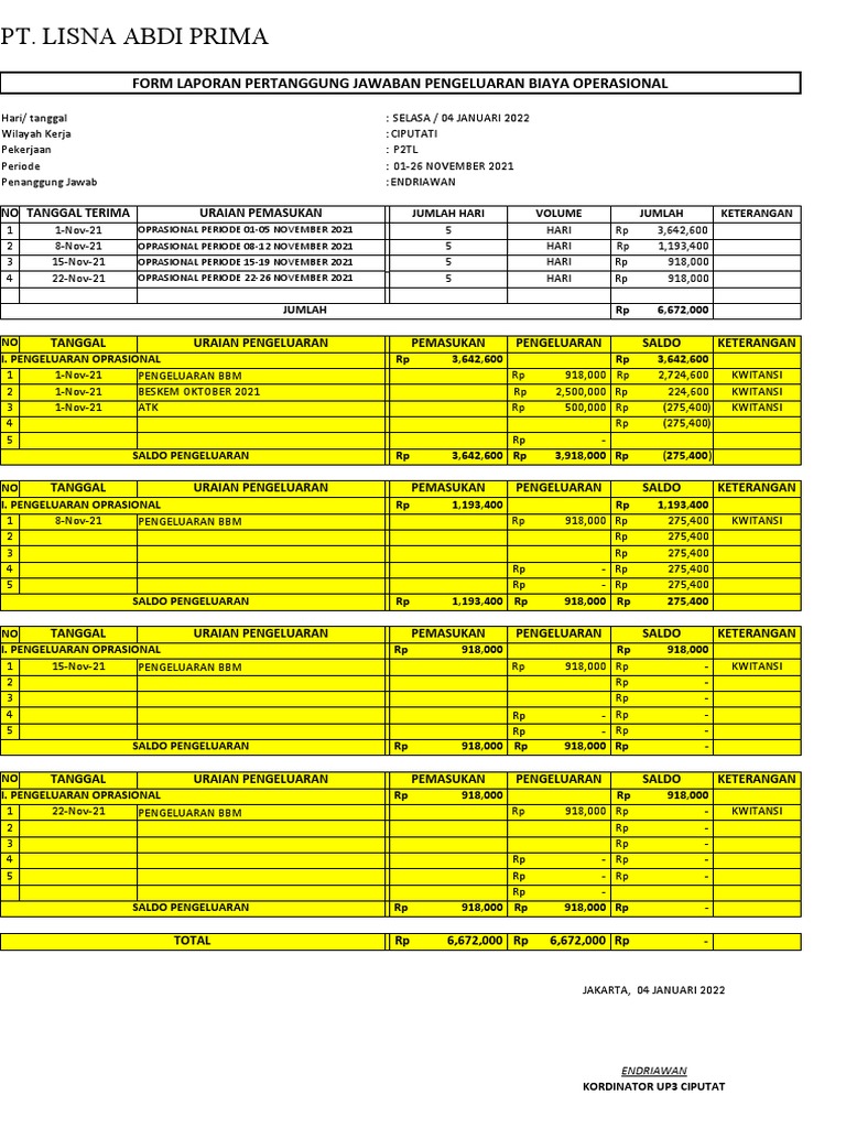Form Laporan Pertanggung Jawaban Pengeluaran Biaya Operasional | PDF
