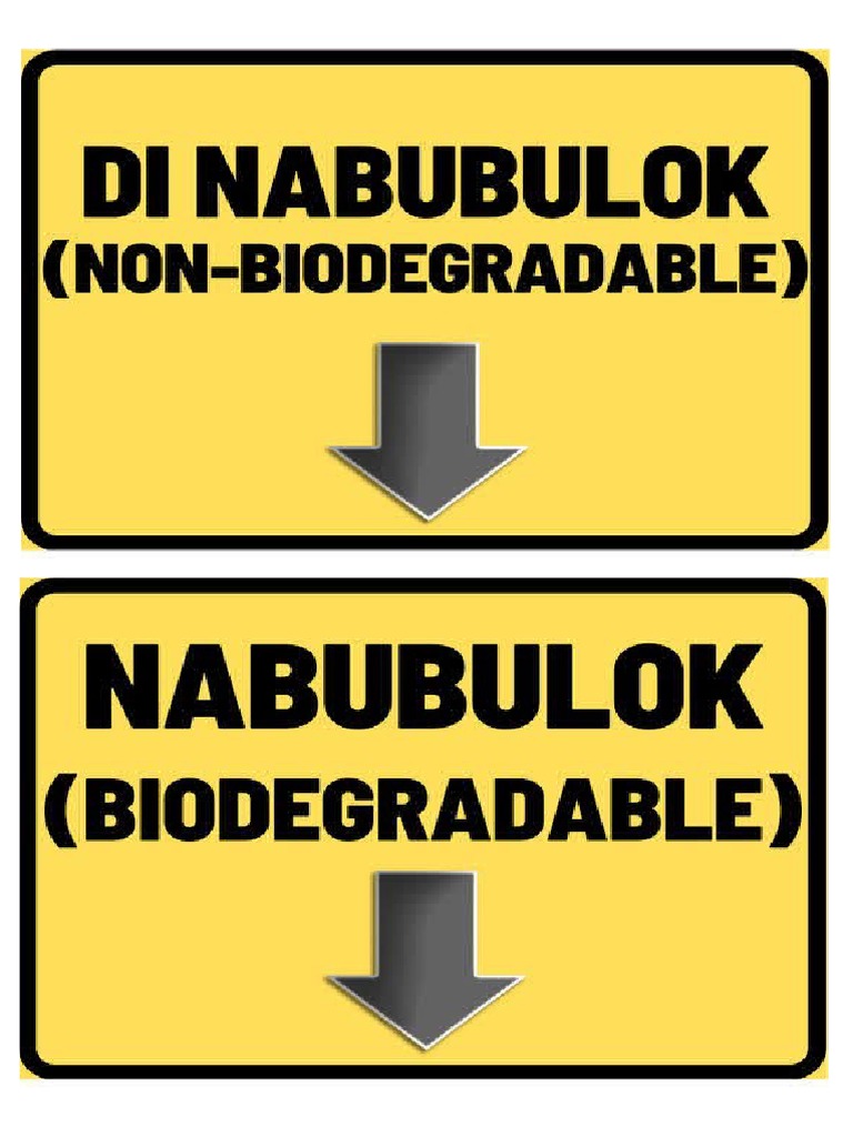 Basurahan Signage | PDF