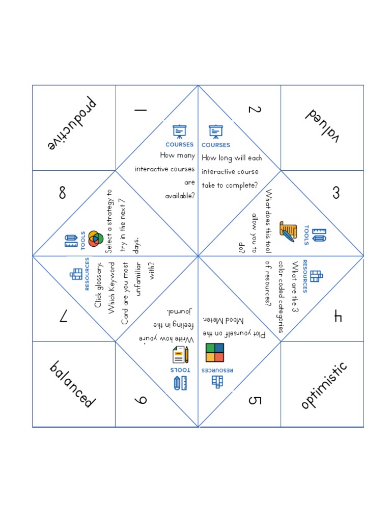 RULER Website Fortune Teller | PDF