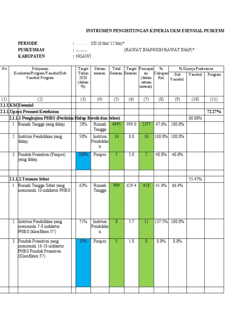 Fishbone Promkes Tby2022 | PDF