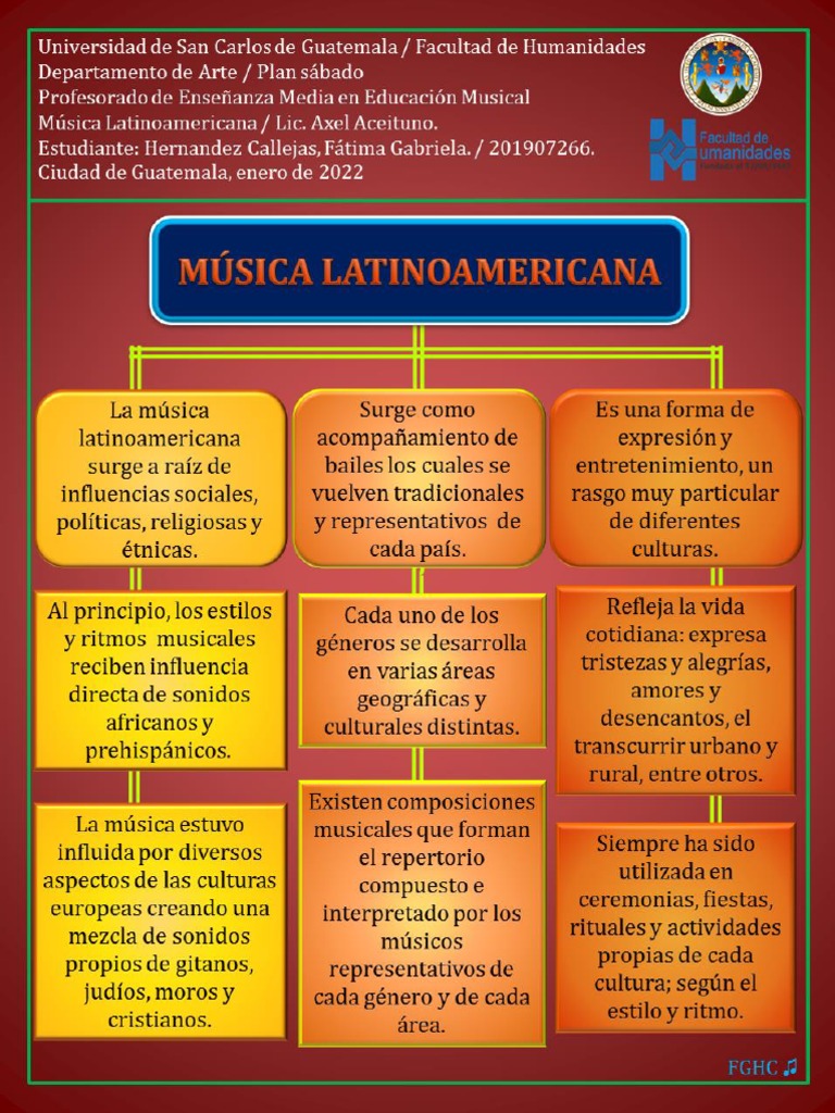 Música Latinoamericana | PDF