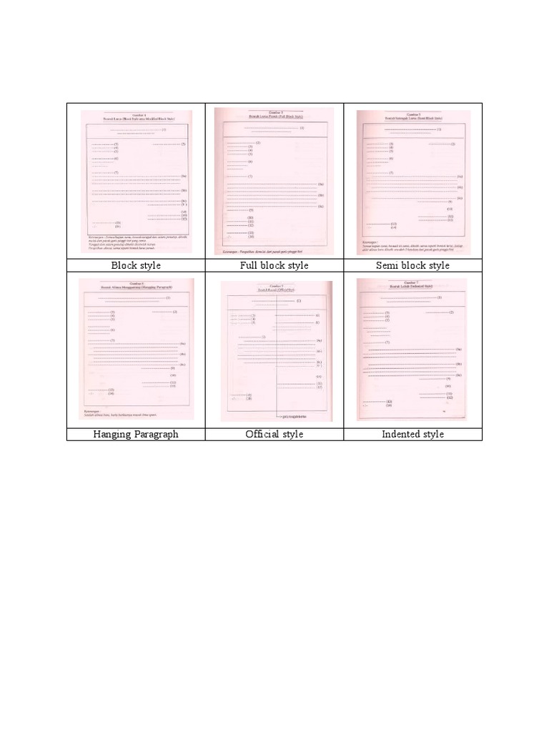 Block Style Full Block Style Semi Block Style | PDF