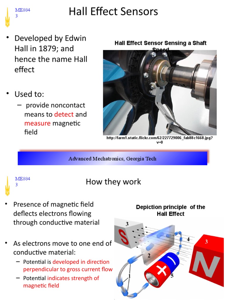 Developed by Edwin Hall in 1879 and Hence The Name Hall Effect - Used ...