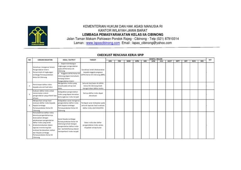 Checklist Rencana Kerja Spip | PDF