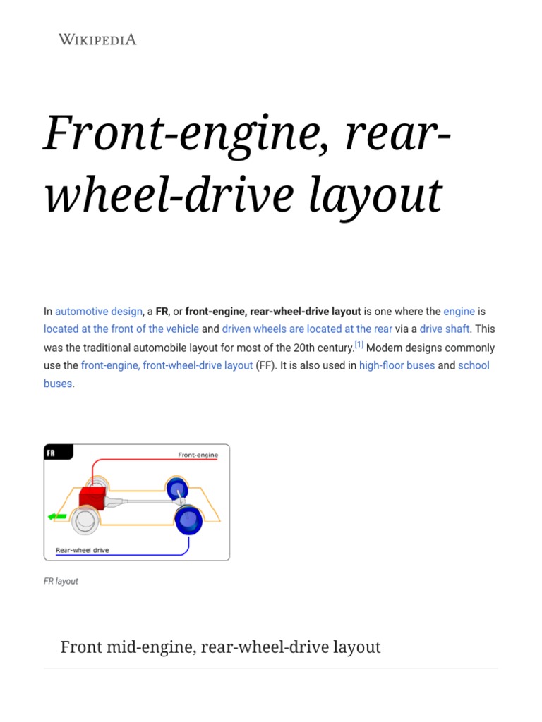 Understanding FR and FMR Car Layouts | PDF | Vehicle Technology ...