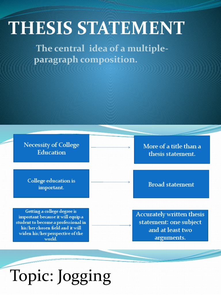 Thesis Statement: The Central Idea of A Multiple-Paragraph Composition ...